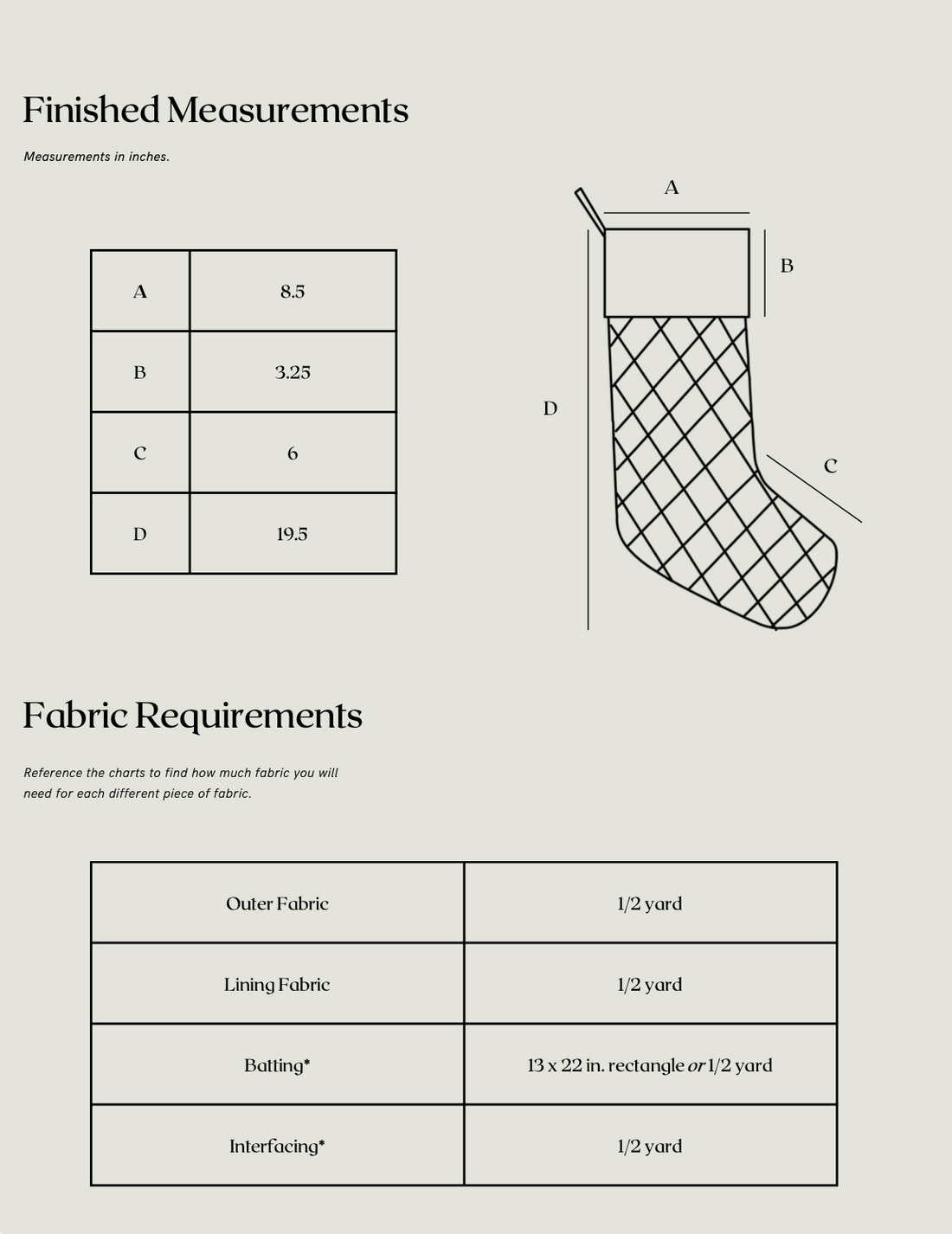 Christmas Stocking Sewing Guide – Rooney Sewing Patterns